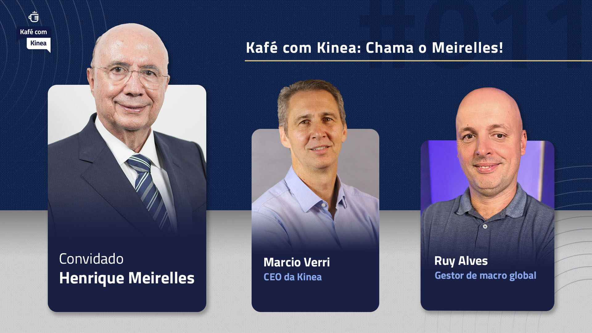 Kafé com Kinea | Kinea Investimentos