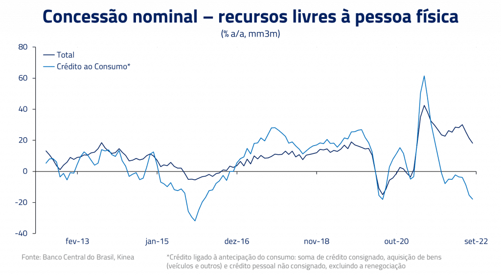 Um Estudo em Vermelho - KINEA