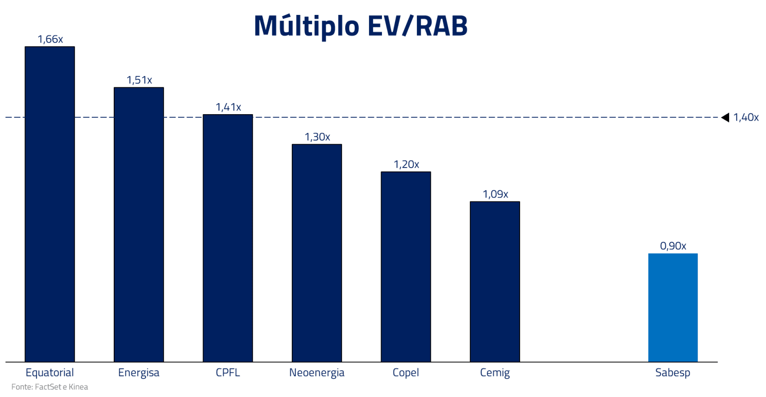 Os Miseráveis - KINEA